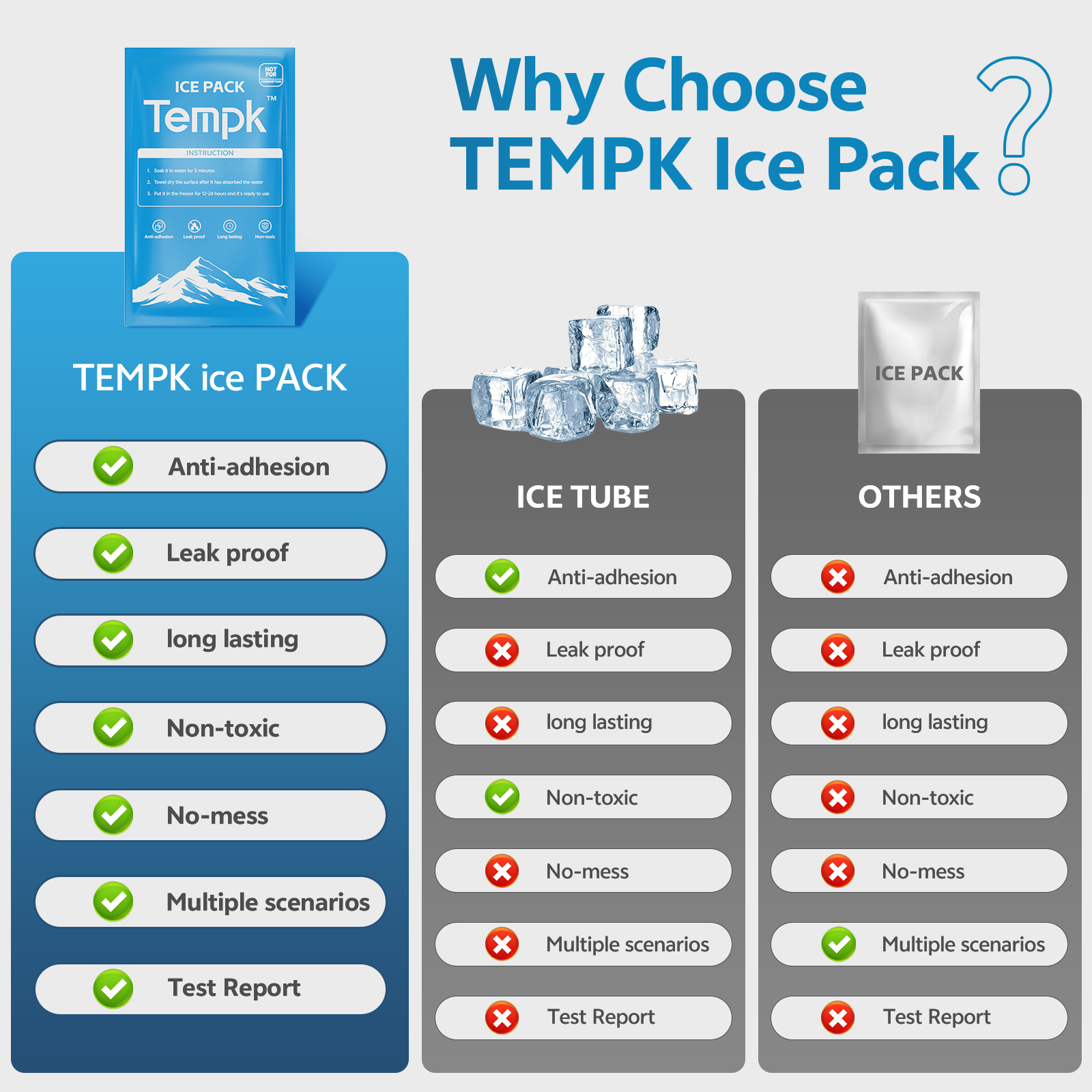Does Dry Ice Create Pressure and Burst Packages? Best Practices for ...