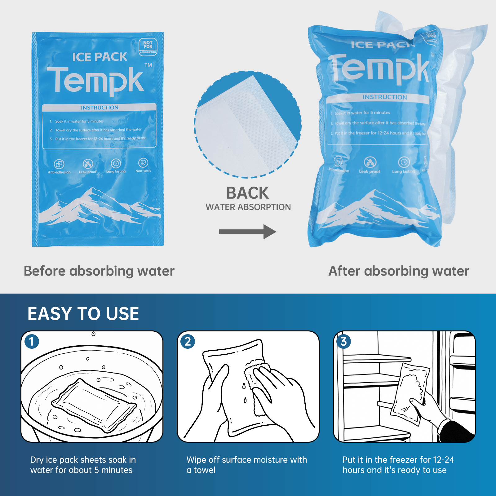 What Happens If a Dry Ice Bag Gets Wet? (2025 Guide) - tempk